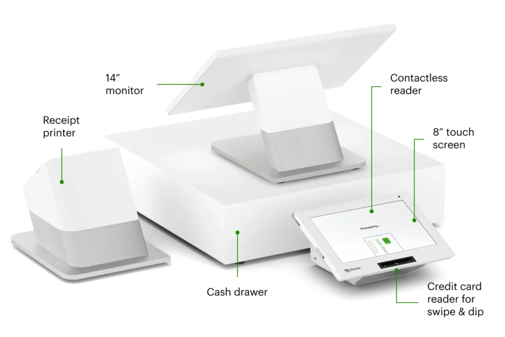 Clover Station DUO - eTechPOS